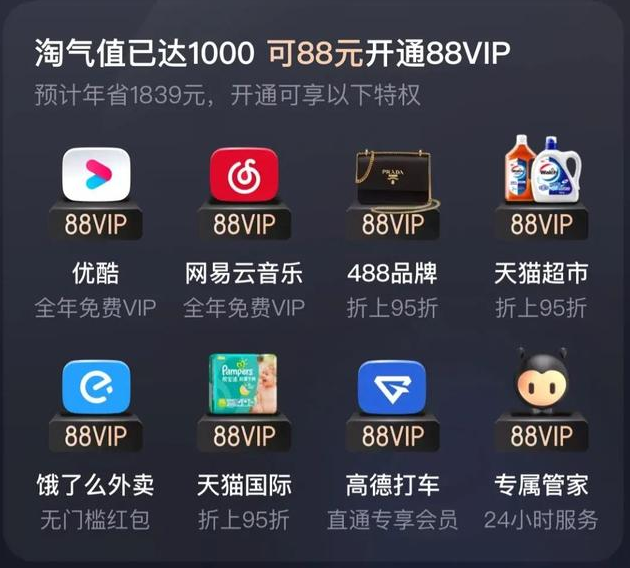 淘宝88vip会员有哪些权益(88vip会员怎么开通) | 零壹电商
