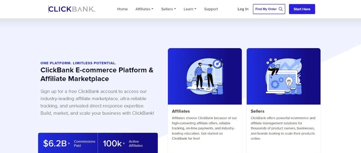 ClickBank联盟营销平台(ClickBank注册流程步骤) | 零壹电商