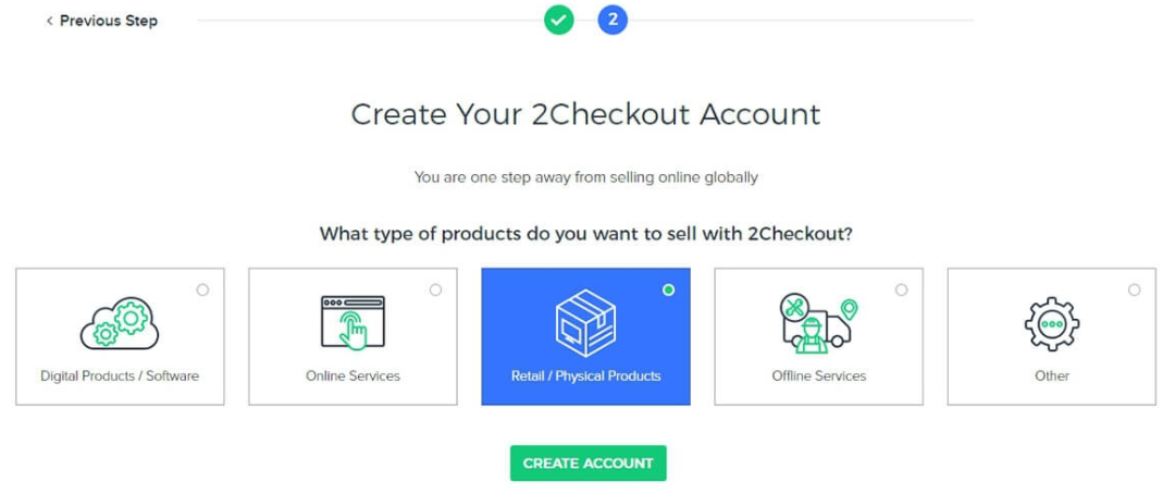 2Checkout-在线支付平台 | 零壹电商