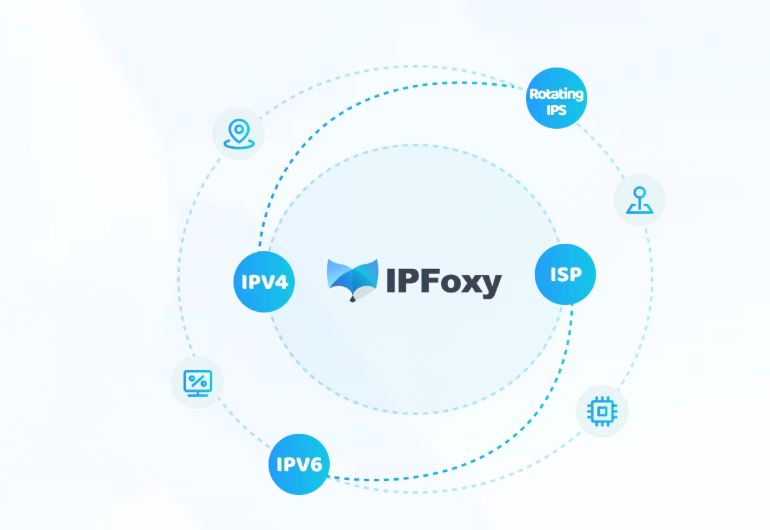 IPFoxy-全球代理IP服务业务 | 零壹电商
